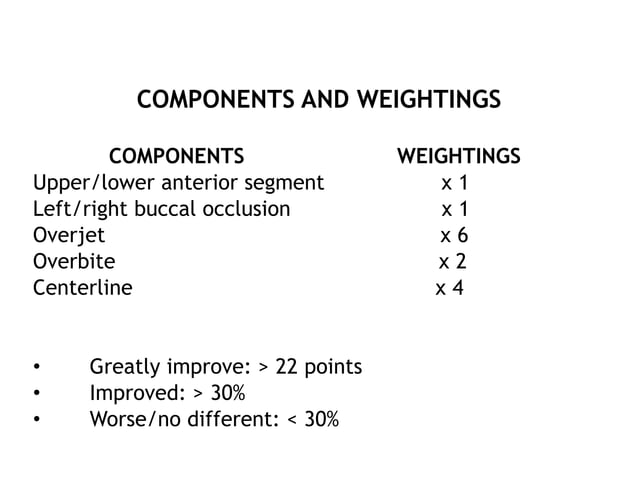 Peer Assessment Rating Par Orthodontic Index Ppt