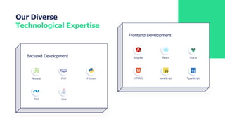 Peerbits - offshore remote teams | PPT