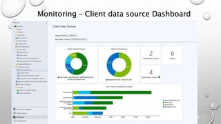 Peer Cache for Configuration Manager clients | PPTX