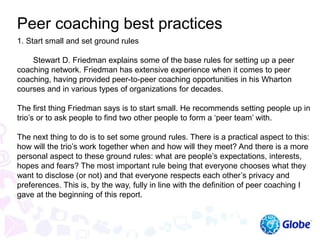 peercoaching in education for professional growth | PPTX