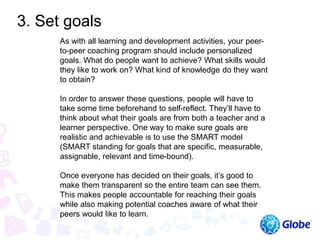 peercoaching in education for professional growth | PPTX