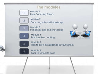 Peer coaching pilot | PPTX