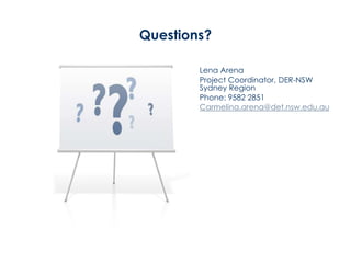 Peer coaching pilot | PPTX