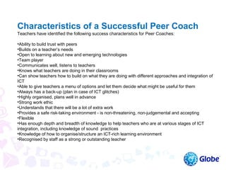 Peer coaching presentation | PPT