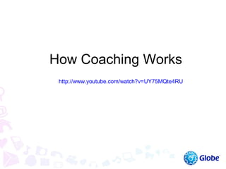 Peer coaching presentation | PPT