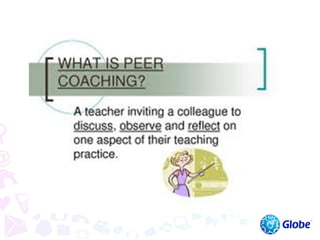 Peer coaching presentation | PPT
