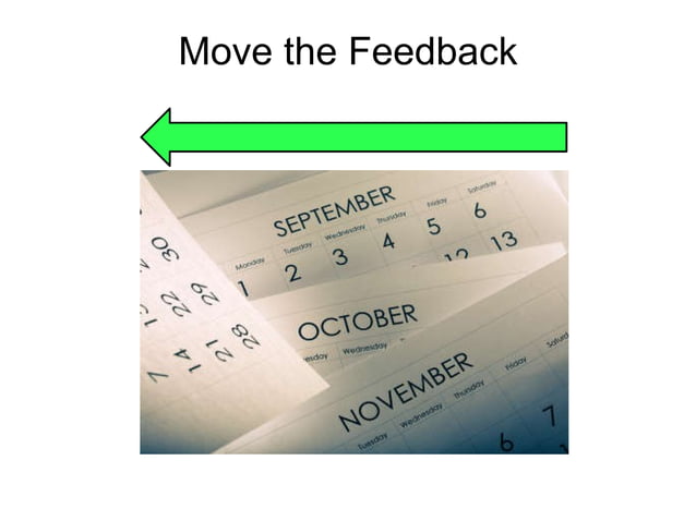 Peer Code Review An Agile Process Ppt