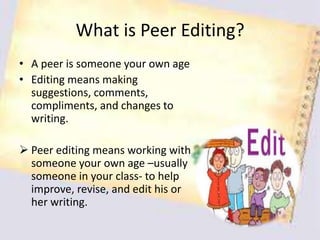 Peer Editing Technique for Teaching Writing | PPTX | Homework and Study ...