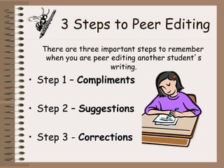 Peer Editing | PDF