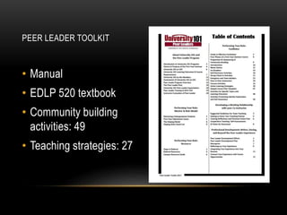 Extended Orientation to Peer Educator Development | PPT