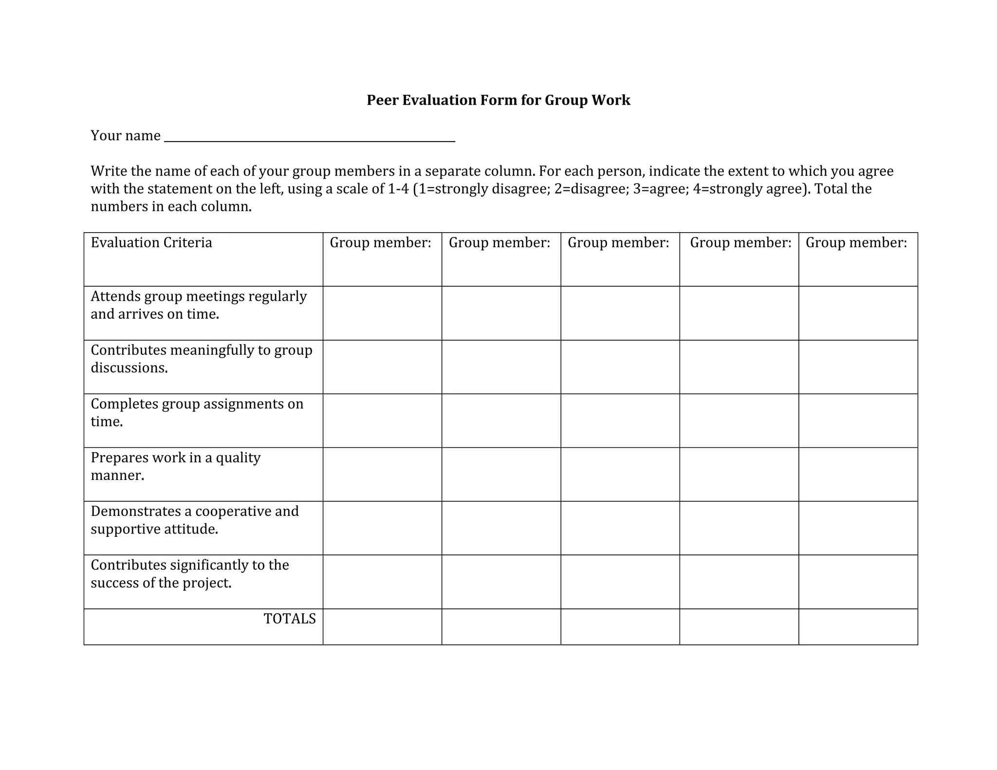 Peer evaluation group work- | PPT