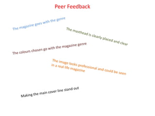 Peer feedback | PPT