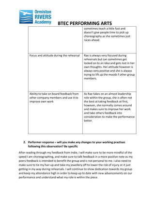 Peer Feedback 1.docx