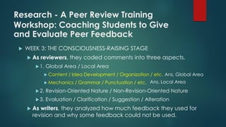 Peer feedback or response in writing class | PDF