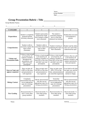 Peer grading rubric 12.02.2013