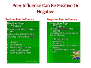 Positive And Negative Peer Pressure