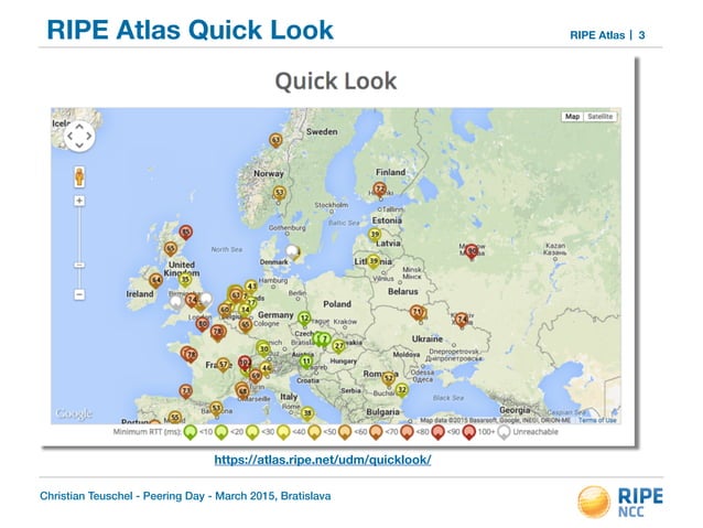 RIPE Atlas | PPT