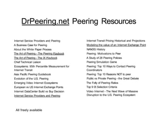 Peering 101 and the peering simulation game | PPT