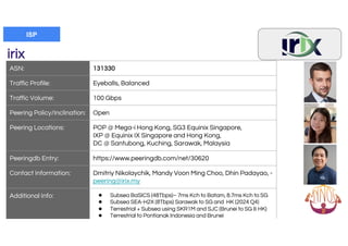 Peering Personal MyNOG-10 | PPT