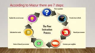 Peer instruction method | PPT | Free Download