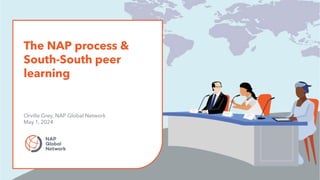 The NAP process & South-South peer learning | PDF | Business | Business and Finance