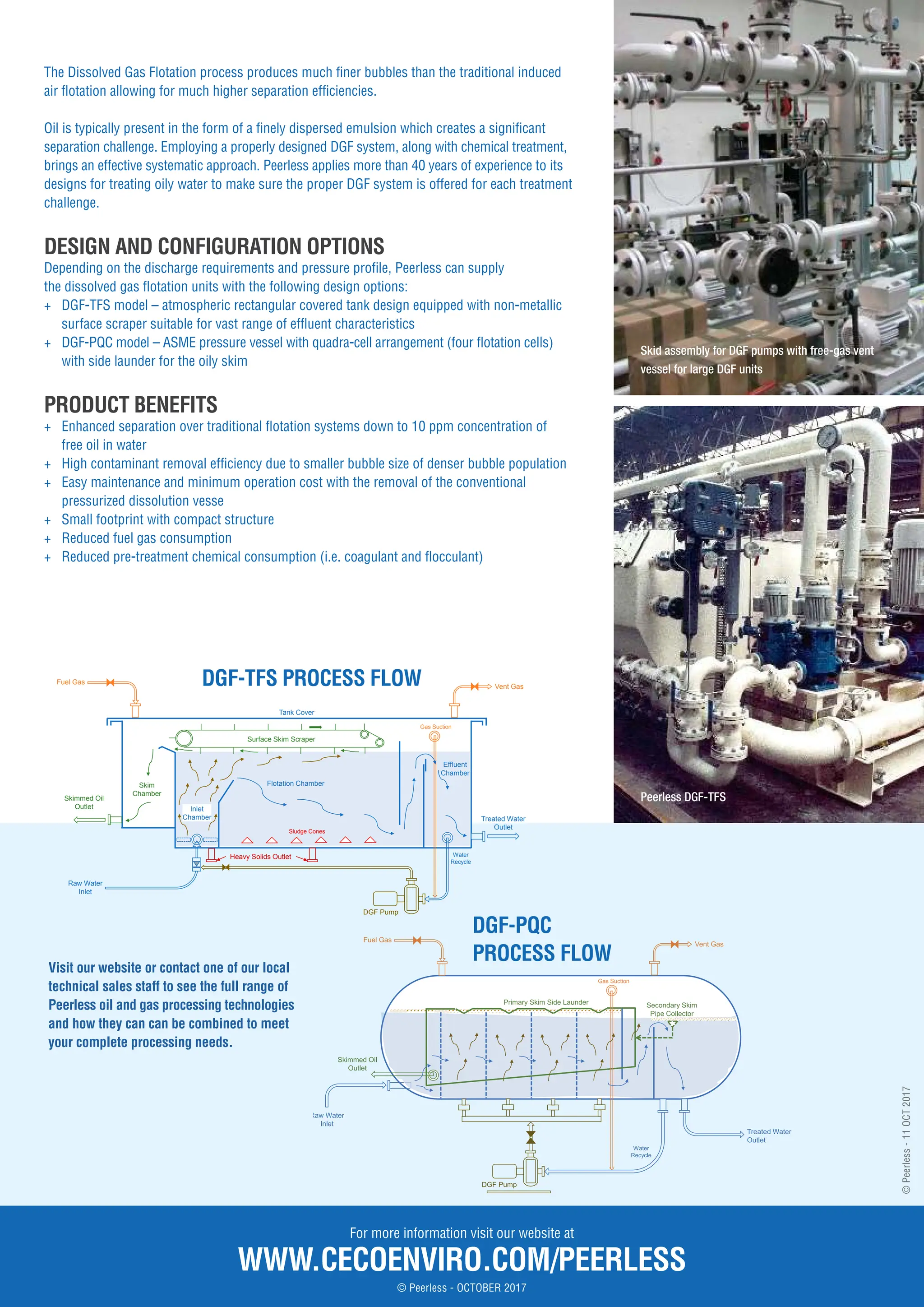 Peerless-Dissolved-Gas-Flotation. oil water separator | PDF