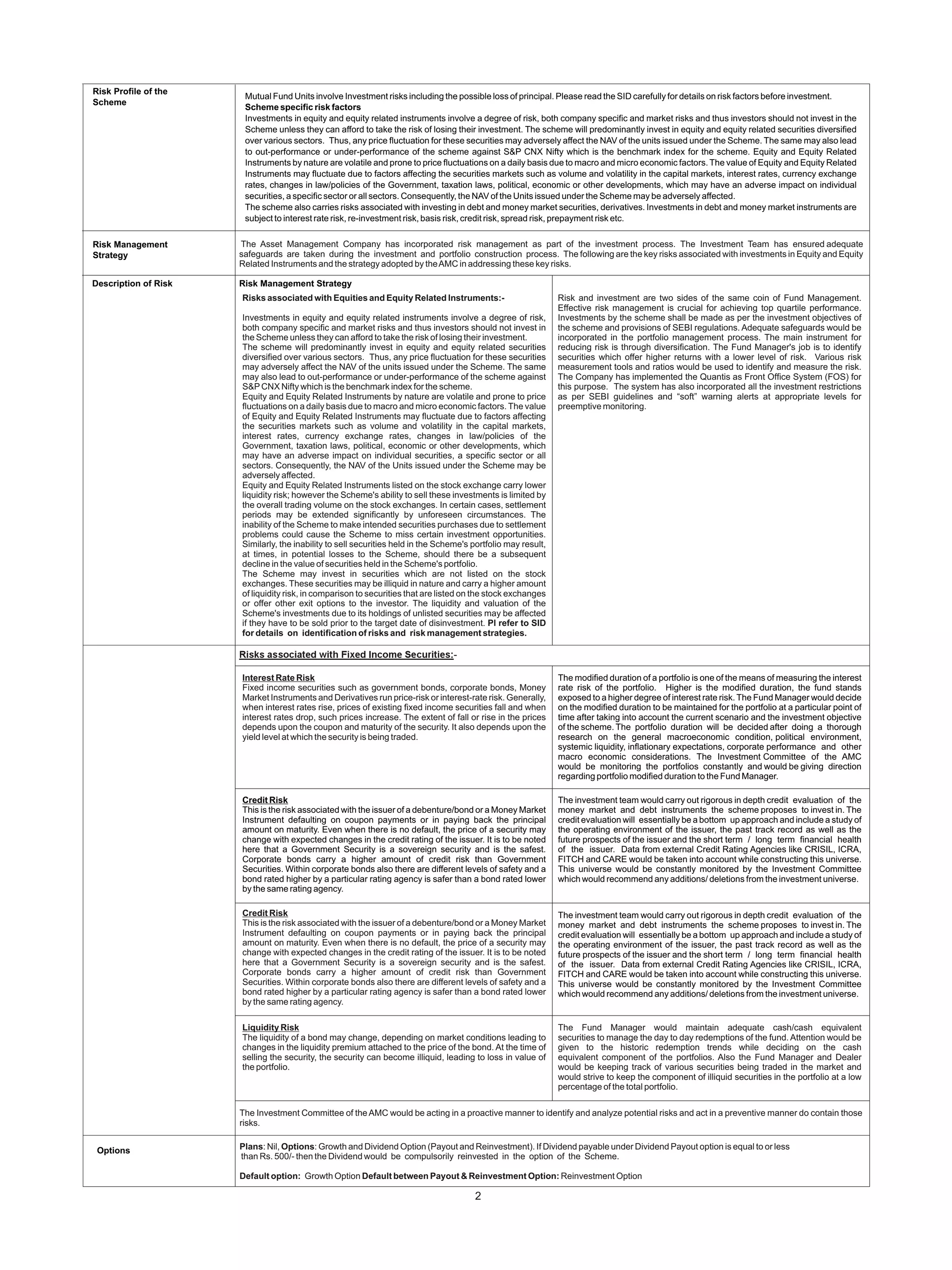 Peerless mutual fund common application form with kim | PDF