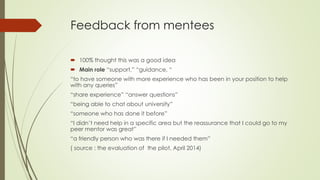 Peer mentor presentation | PPTX