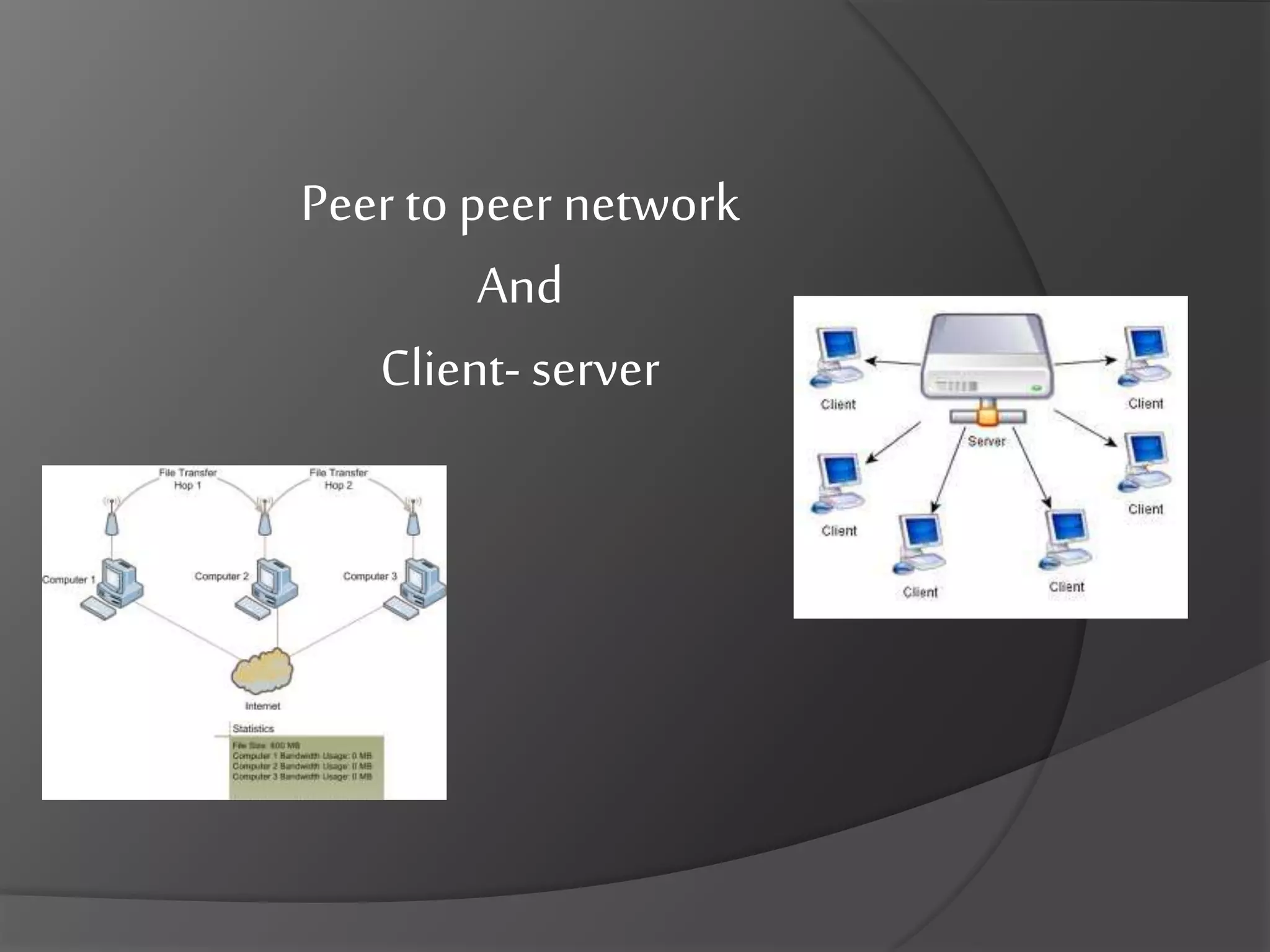 Peer to peer | PPTX