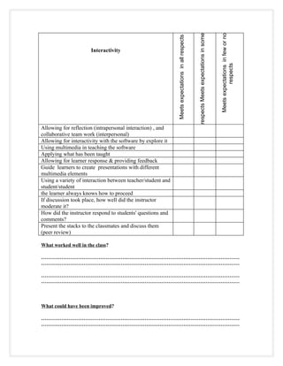 Peer observation | DOC
