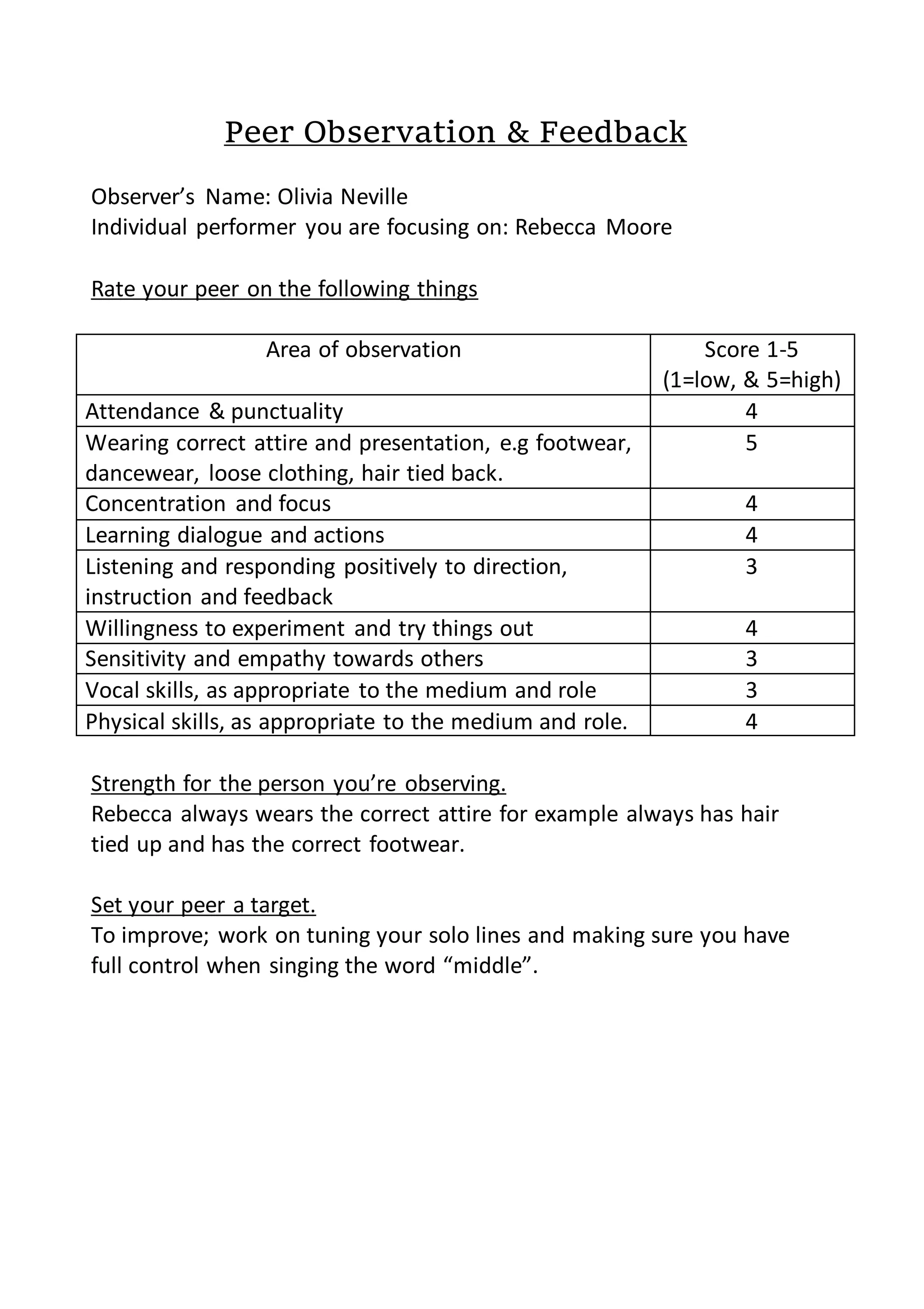 Peer observation | DOCX