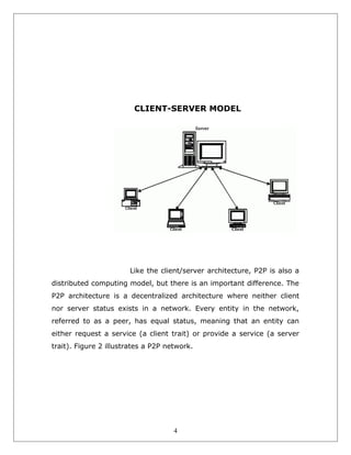 Peer peer messaging system (synopsis) | DOC