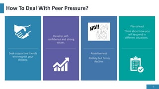 PEER PRESSURE.pptx | Parenting | Family and Relationships