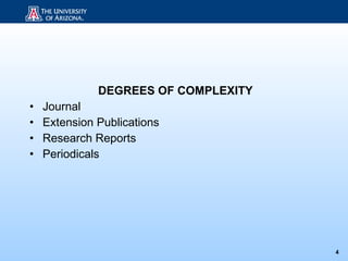 Managing Peer Review Online | PPT