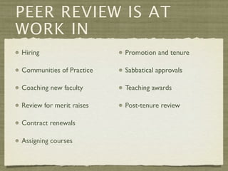 Peer Review | PPT
