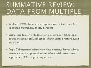 Peer Review | PPT