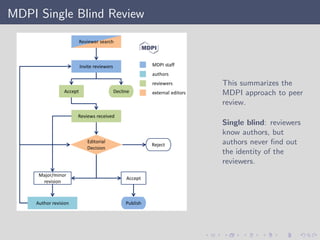 Approaches to Peer Review | PDF
