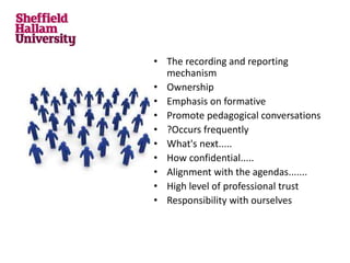 Peer review: discussion prompts for a collaborative conversation | PPT