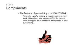 Peer Review | PPT