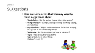 Peer Review | PPTX