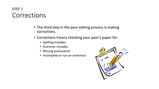 Peer Review | PPT