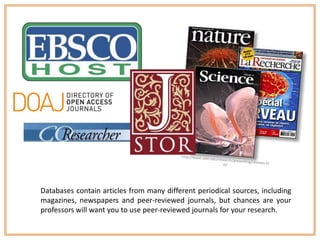 Peer-Reviewed Journals | PPTX