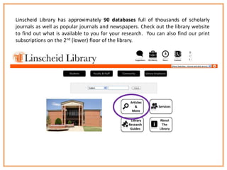 Peer-Reviewed Journals | PPTX