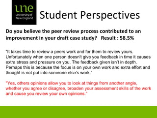 Peer review presentation | PPT