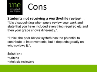 Peer review presentation | PPT