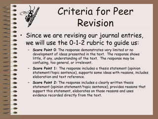 Peer Revision Ppt | PPT