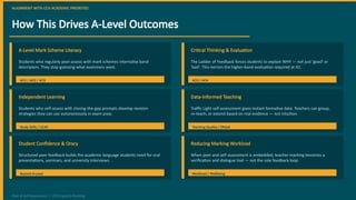 Effective Peer & Self Assessment Strategies for A-Level Success | PPTX