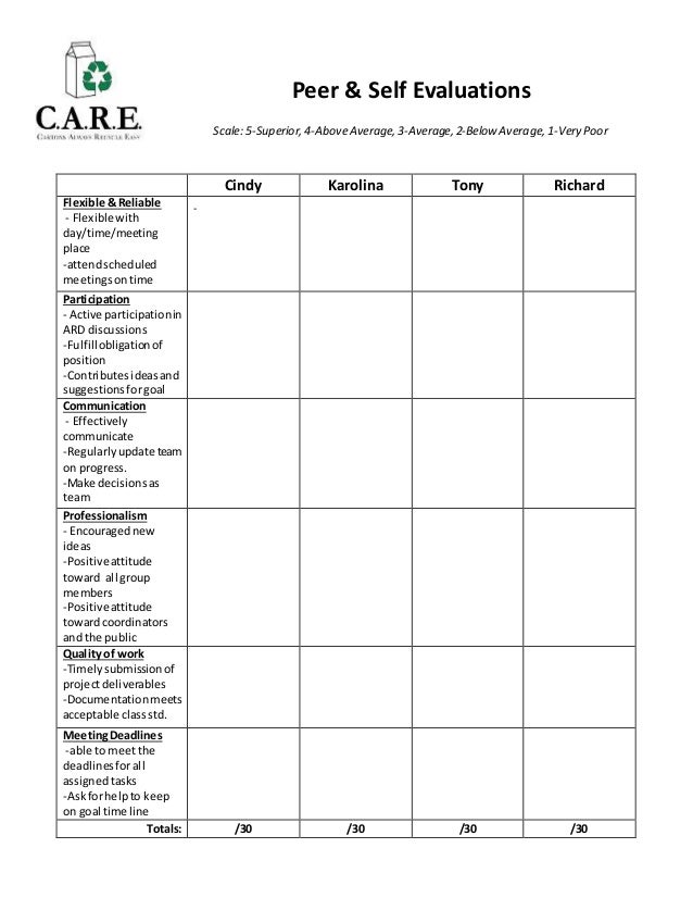 Peer & self evaluations table edit (2)
