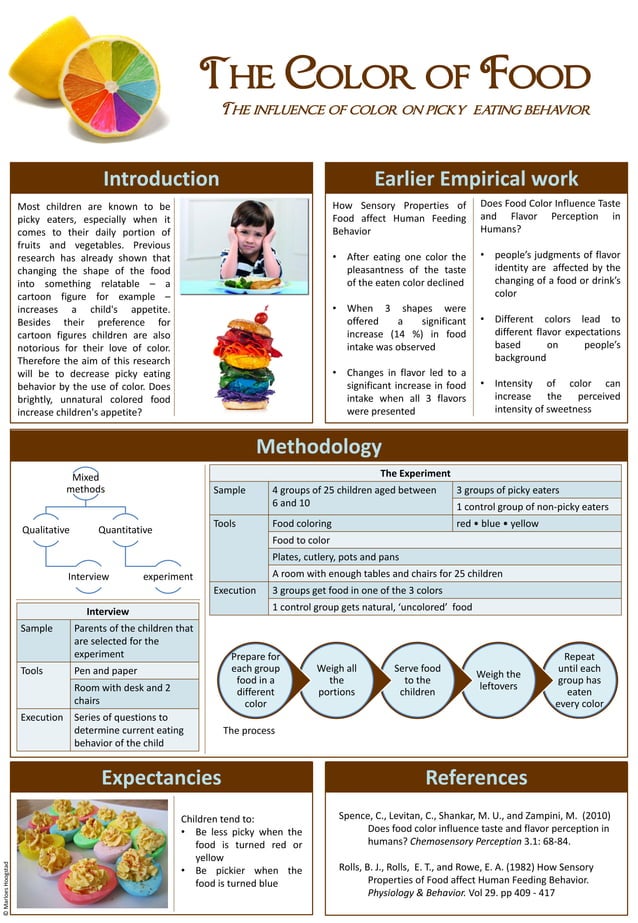 PEERS poster examples from Research Methods 2 | PDF