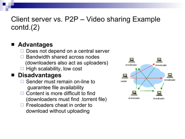 P2P file sharing over GPRS network using Motorola RAZR2 | PPT | Internet | Computing